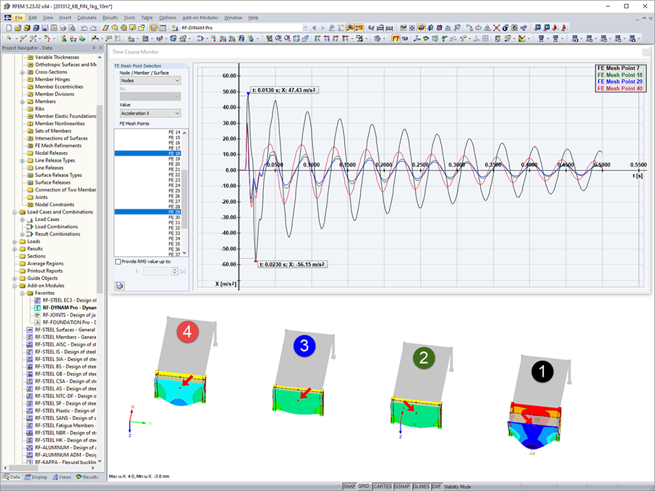 Actualités BIM - building information modeling - Dlubal Software ...